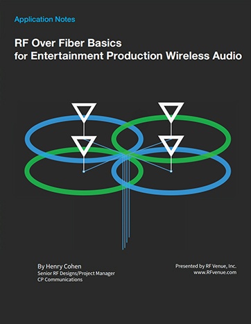 RF over Fiber Basics for Wireless Audio eBook