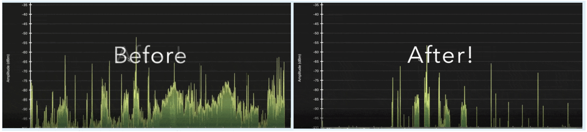 Universal Interference Filters