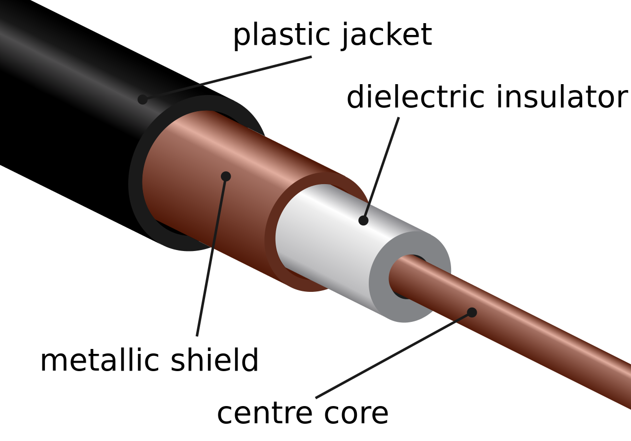 Why Coaxial Cable Goes Bad