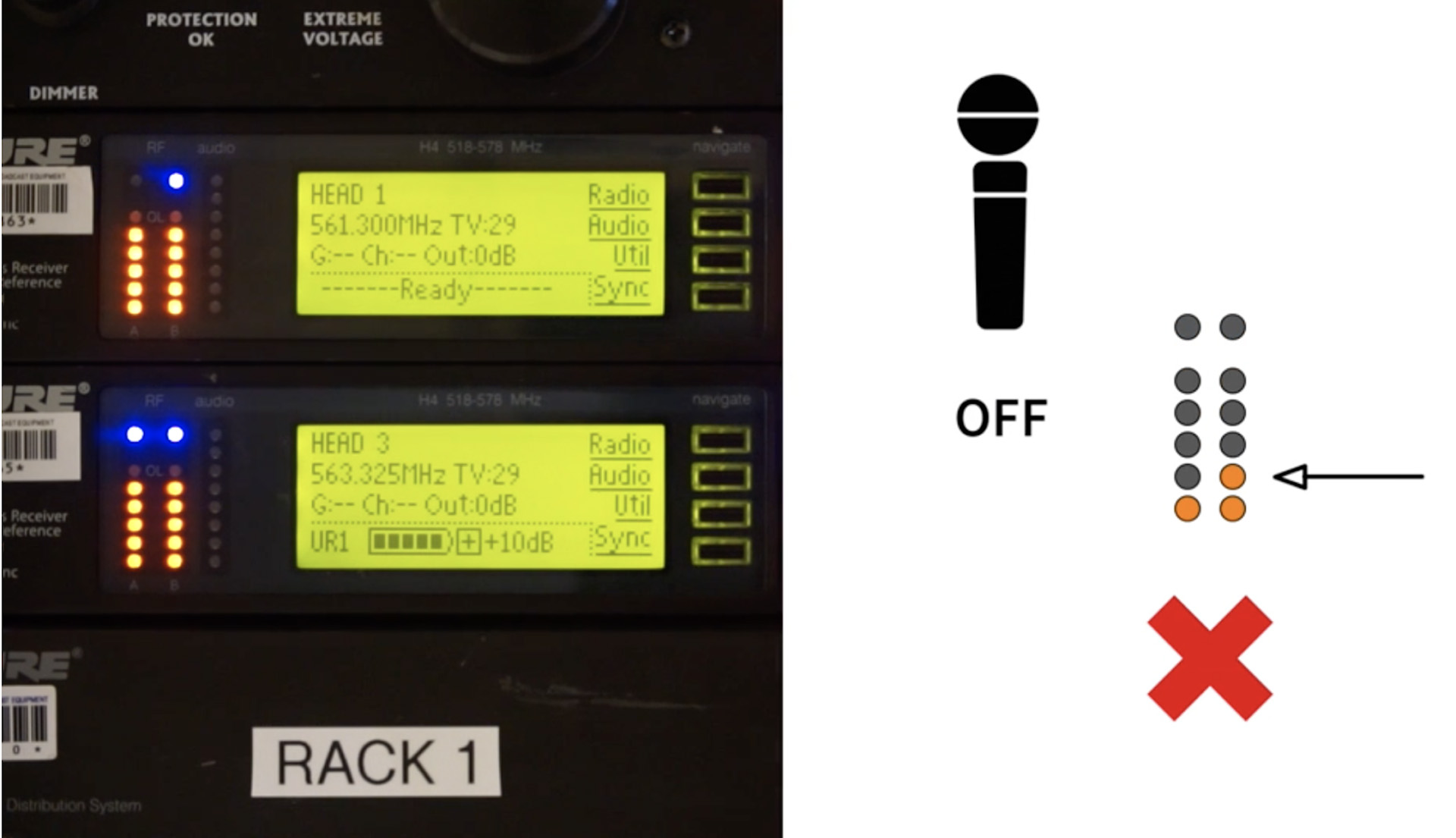 Is Your Church's Wireless System Ready?