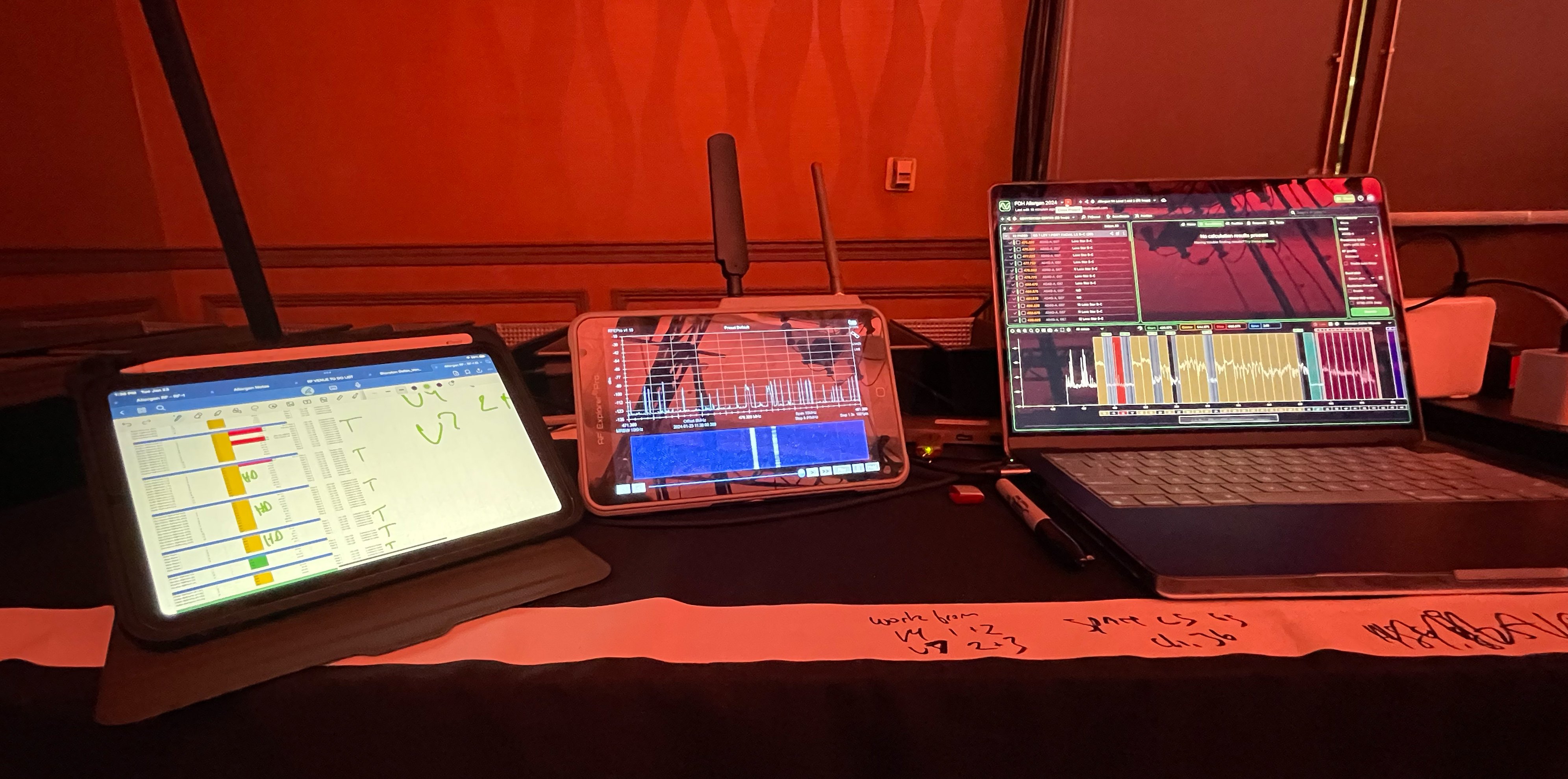 Introduction to the RF Explorer Pro Spectrum Analyzer