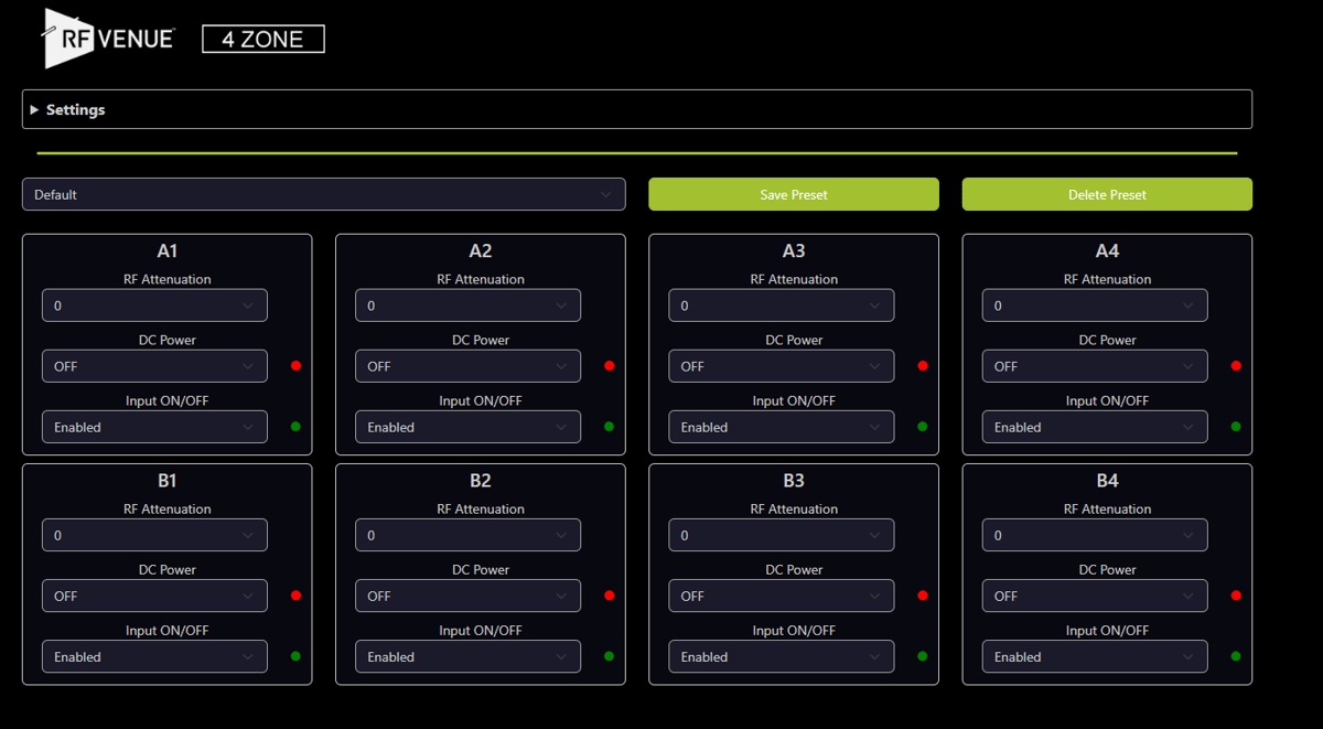 Introducing the RF Venue RF PA Extension Kit