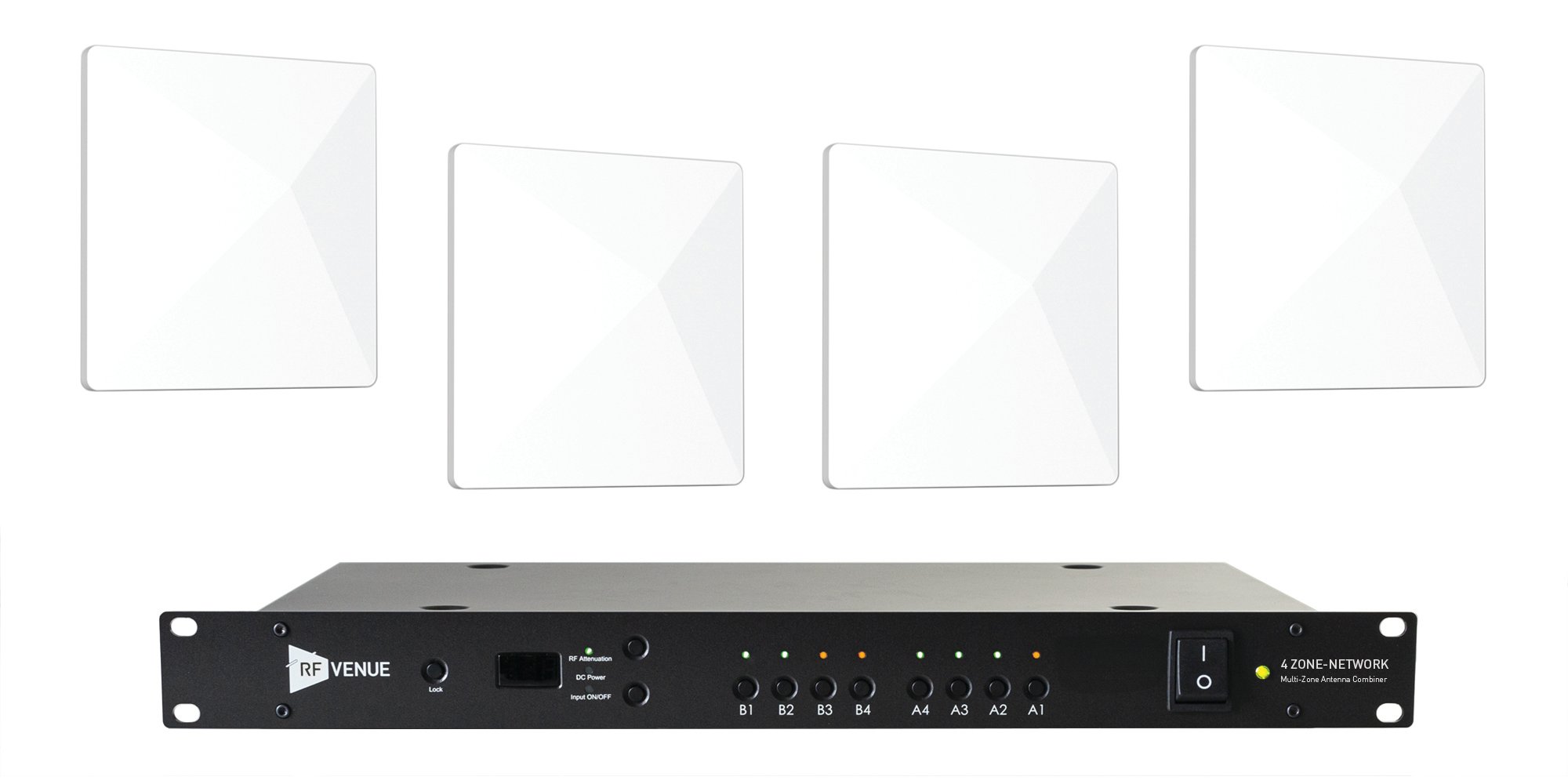 4 ZONE-Network Multi-Zone Antenna Combiner and Diversity Architectural ...