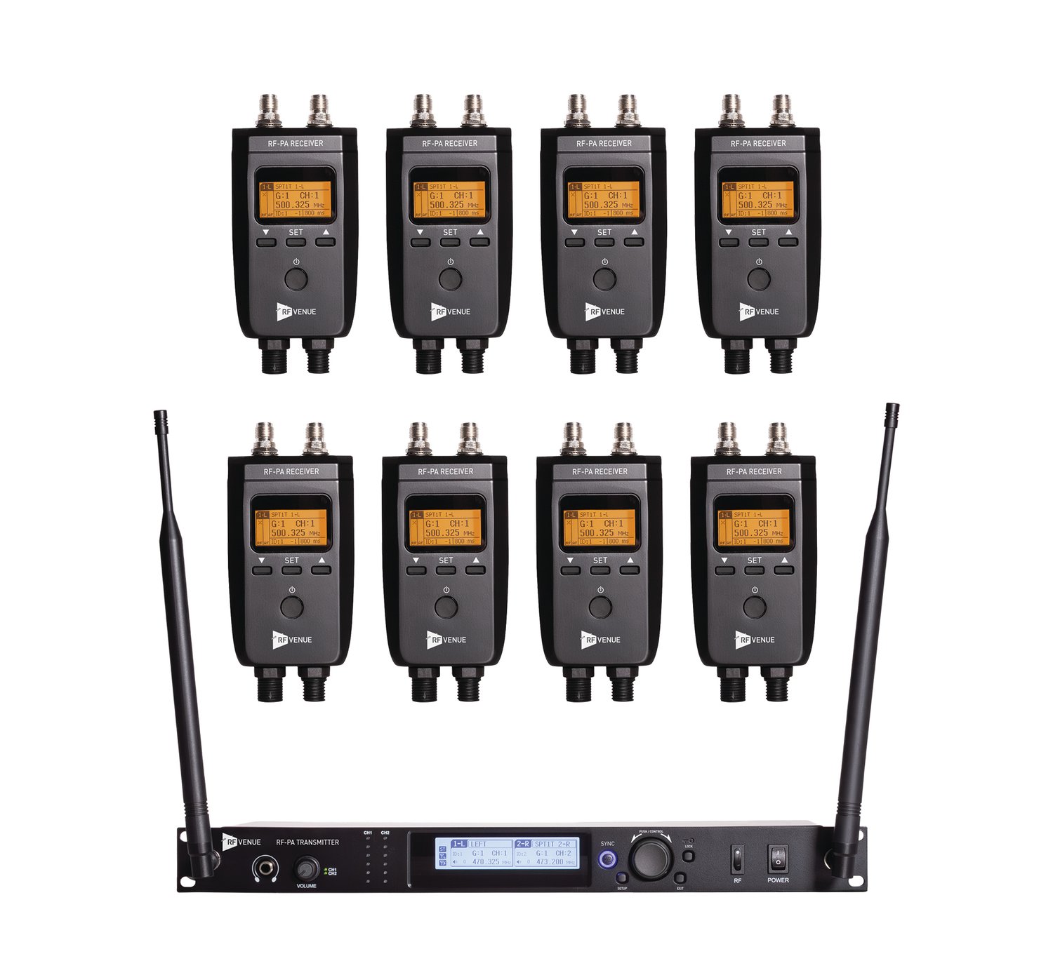 RF PA Extension Kit