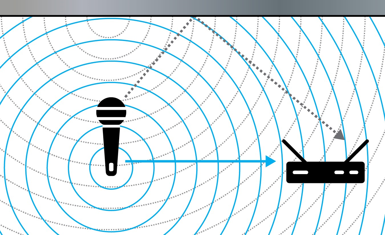 The Top Three Wireless Microphone Problems and How to Solve Them