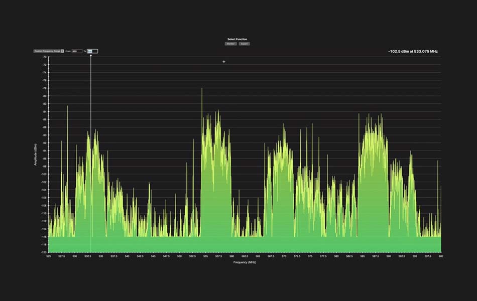RF 101: Must-have tools in the RF toolkit